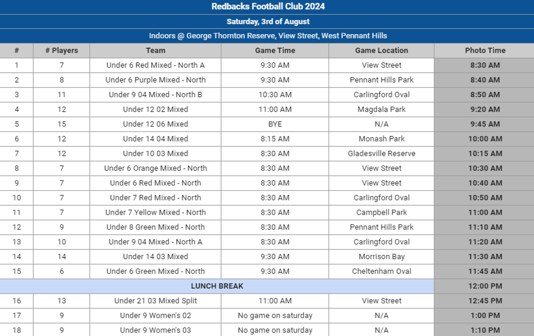 Official Club Photo Day - West Pennant Hills Redbacks FC - Sydney ...
