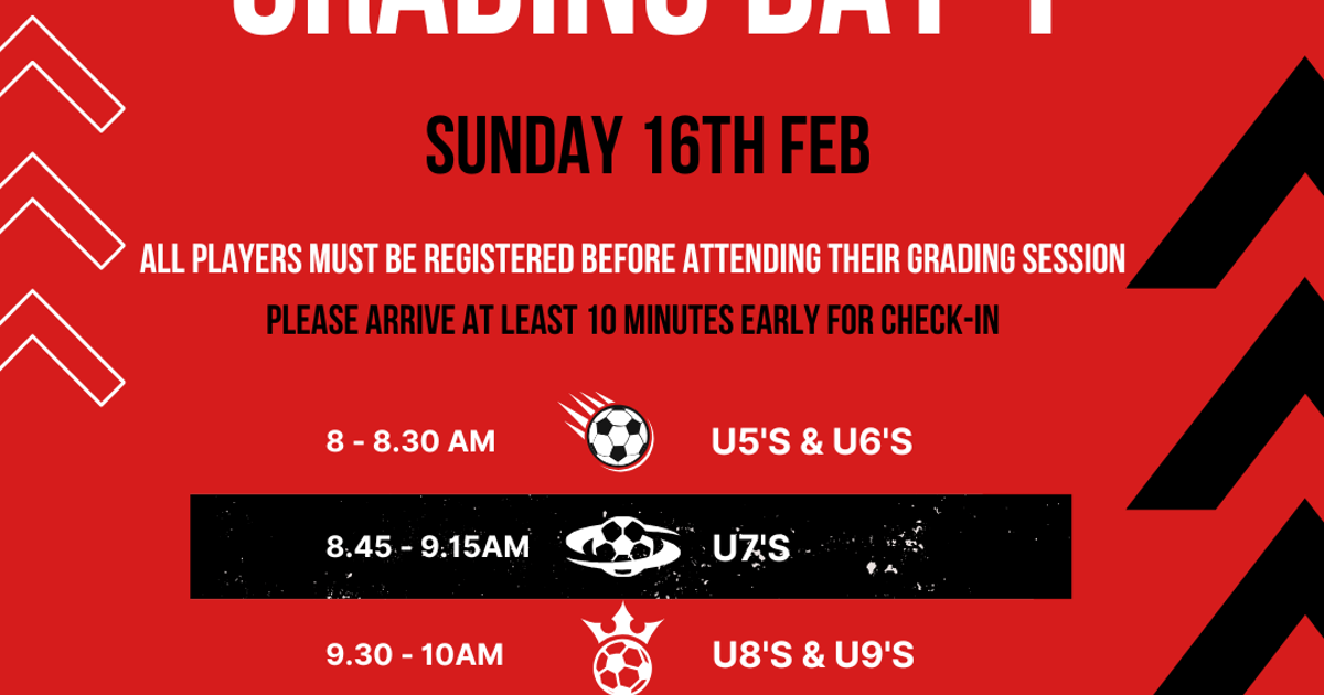Grading Day 1 - West Pennant Hills Redbacks FC - Sydney Football ...